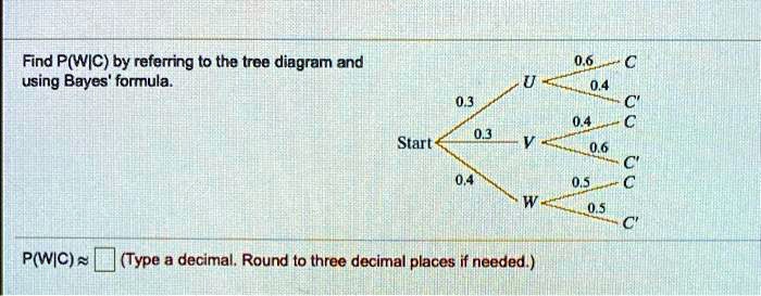 SOLVED: Find P(WIC) by referring to the tree diagram and using Bayes ...