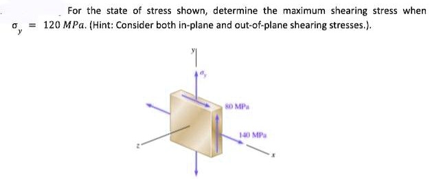 = 120 MPa. For the state of stress shown, determine the maximum ...