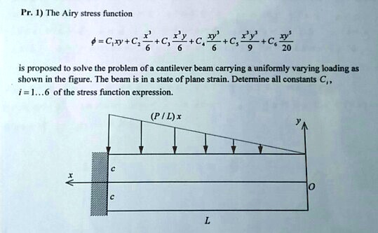 lesson theory of elasticity please answer in one day pr1the airy stress function is proposed to ...
