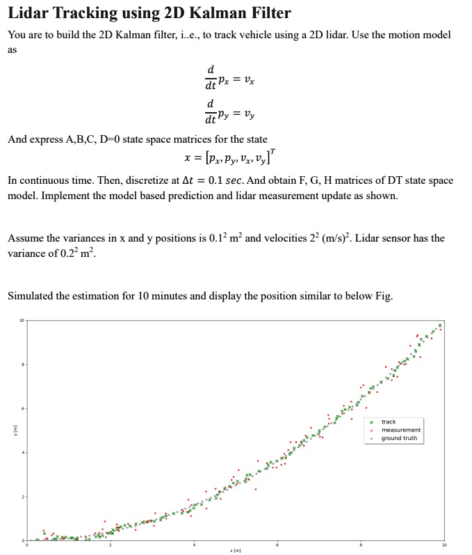 SOLVED: Lidar Tracking using 2D Kalman Filter You are to build the 2D Kalman filter, i.e., to ...