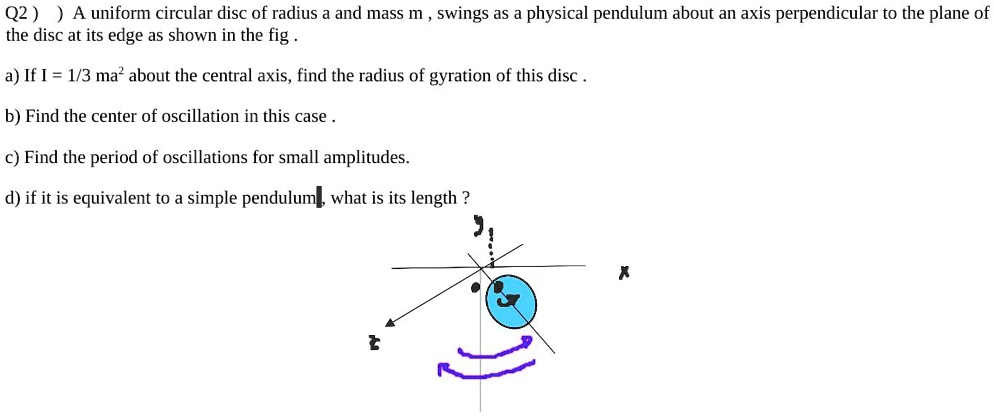 SOLVED: The shape may not be correct. Q2) A uniform circular disc of ...