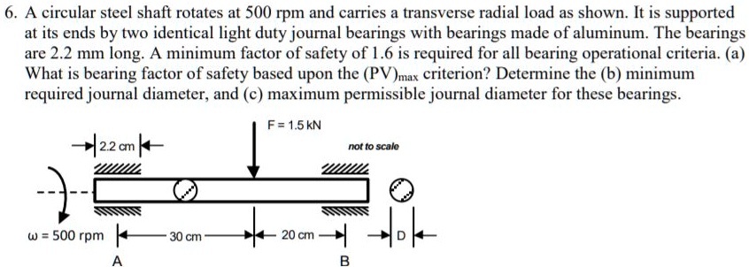 6. A circular steel shaft rotates at 500 rpm and carries a transverse ...