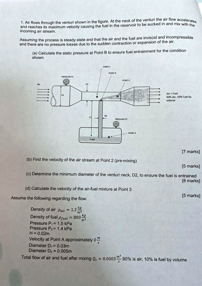 SOLVED: Air flows through the venturi shown in the figure. At the neck of the venturi, the air ...