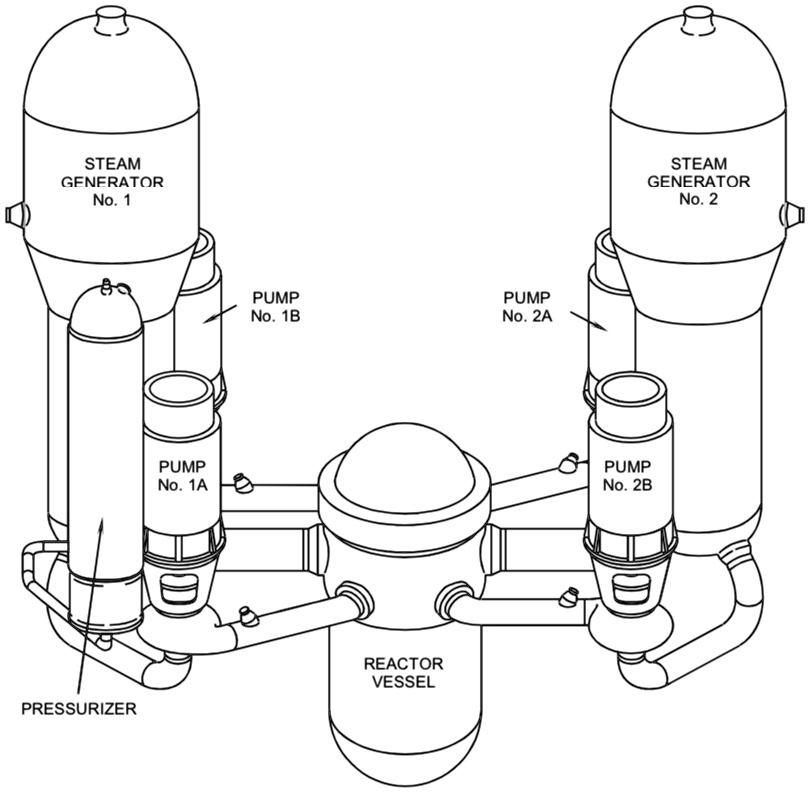 The figure below shows the primary cycle of PWR with 1200 MWe capacity ...