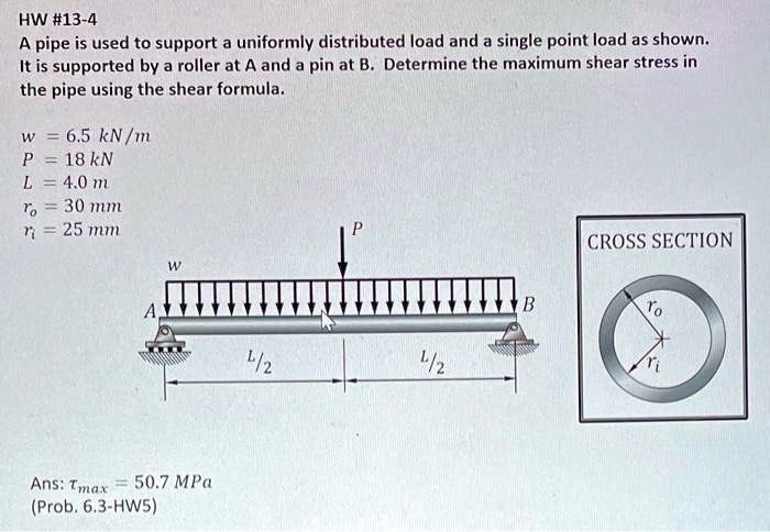 SOLVED: HW#13-4: A pipe is used to support a uniformly distributed load and a single point load ...