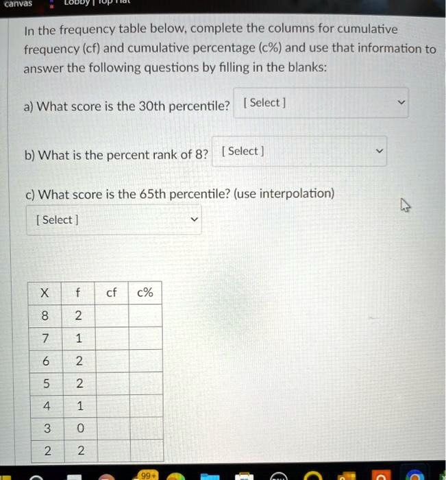 SOLVED: canvas In the frequency table below,complete the columns for cumulative frequency (cf ...