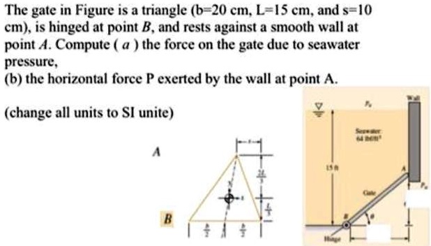 SOLVED: The gate in Figure is a triangle (b=20 cm, L=15 cm, and s=10 cm ...