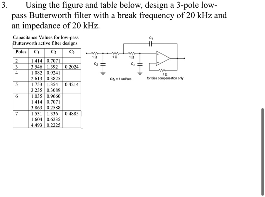 SOLVED: Using the figure and table below, design a 3-pole low-pass ...