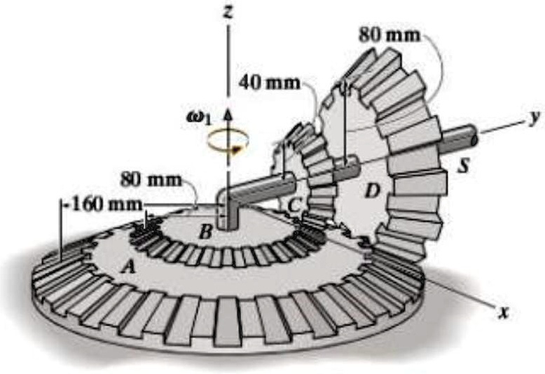 80 mm 80 mm -160 mm 40 mm