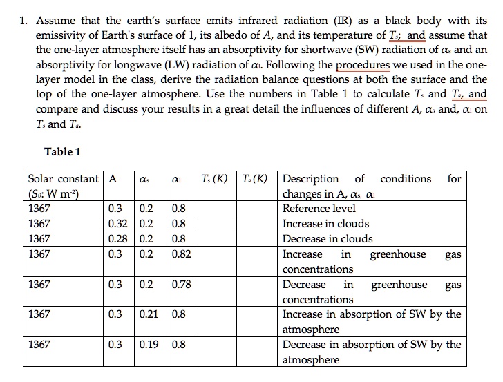 SOLVED: Assume that the earth's surface emits infrared radiation (IR ...