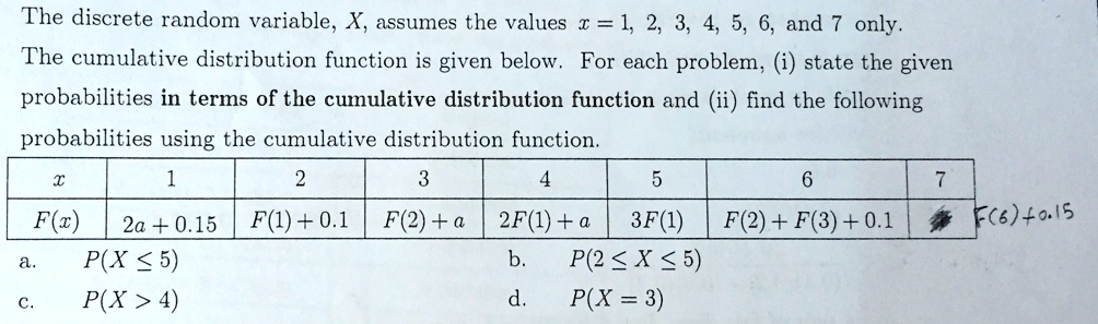 SOLVED: The discrete random variable, X assumes the values I =1 2, 4, 5 ...
