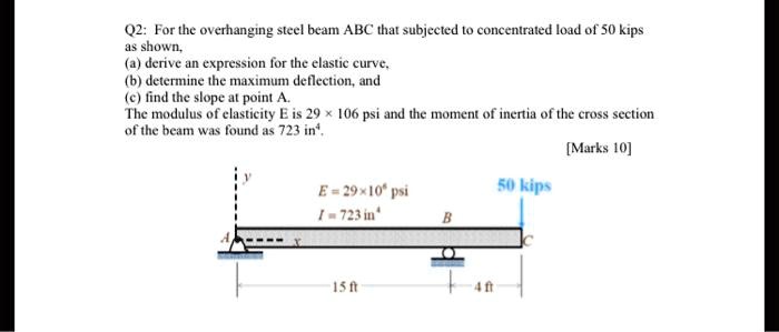 Q2: For the overhanging steel beam ABC that subjected to concentrated load of 50 kips as shown ...