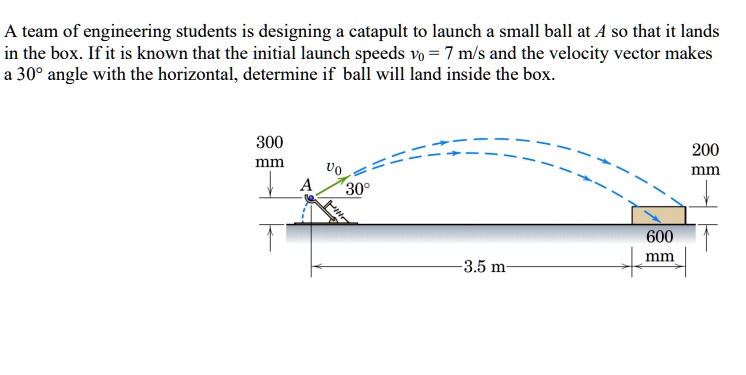 A team of engineering students is designing a catapult to launch a small ball at A so that it ...