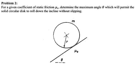 Problem 2: For a given coefficient of static friction , determine the ...