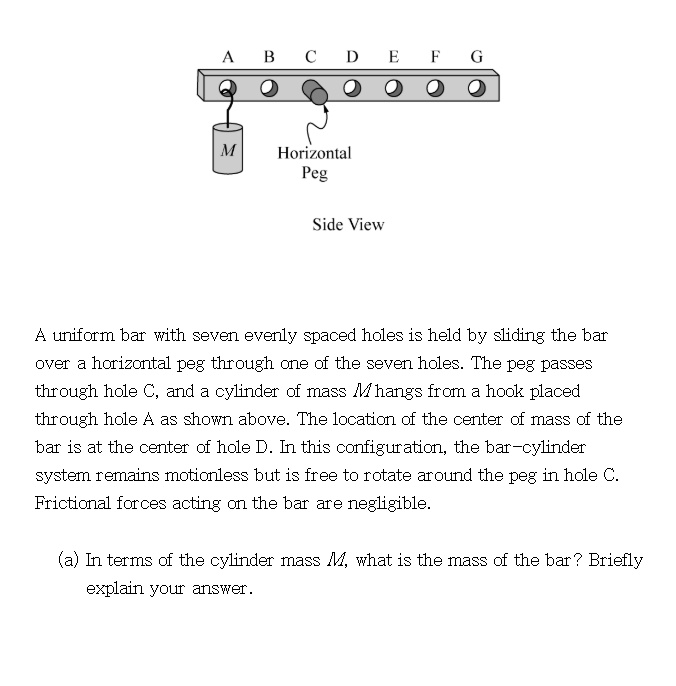 horizontal peg side vicw a uniform bar with seven evenly spaced holes ...