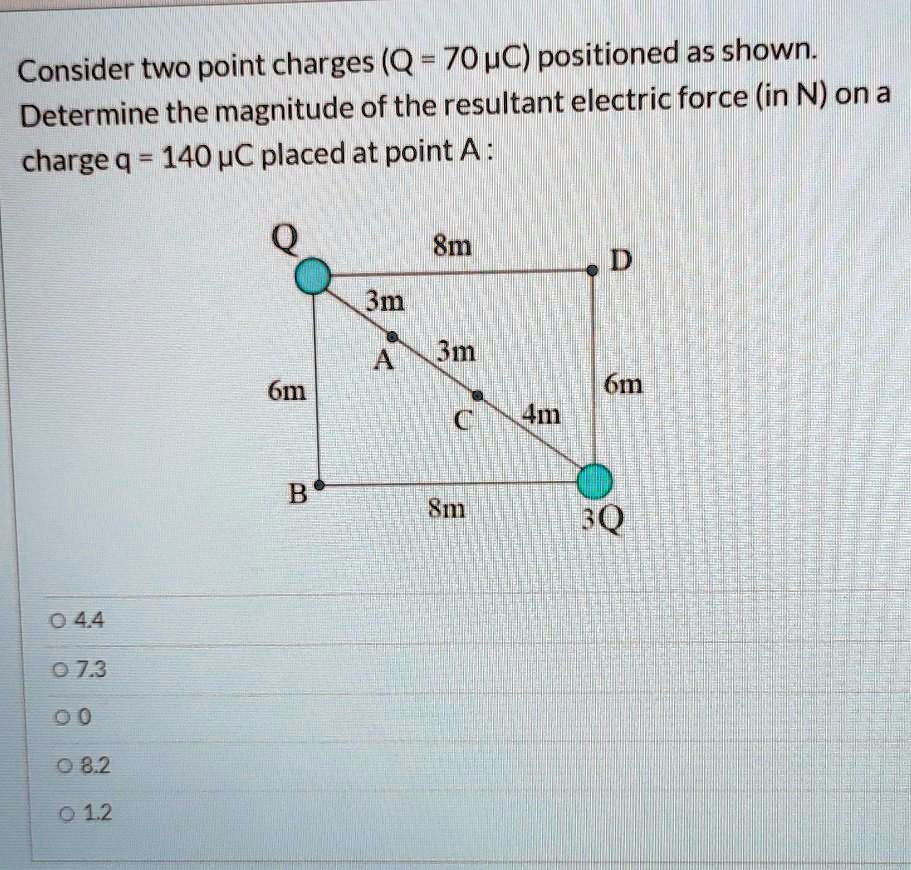SOLVED: Consider two point charges (Q 70 ,C) positioned as shown Determine the magnitude of the ...