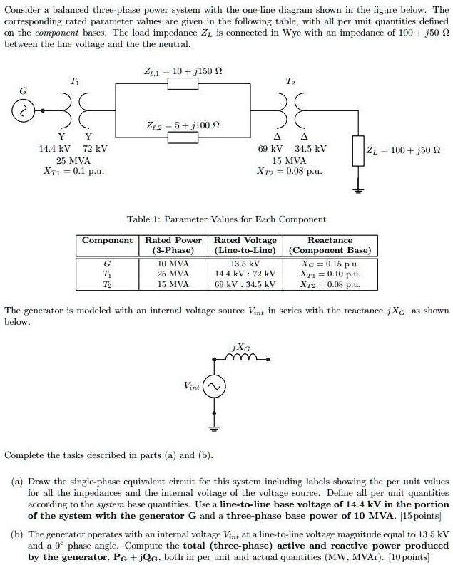 consider a balanced three phase power system with the one line diagram shown in the figure below ...