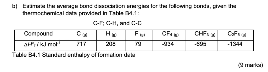 SOLVED: b) Estimate the average bond dissociation energies for the ...