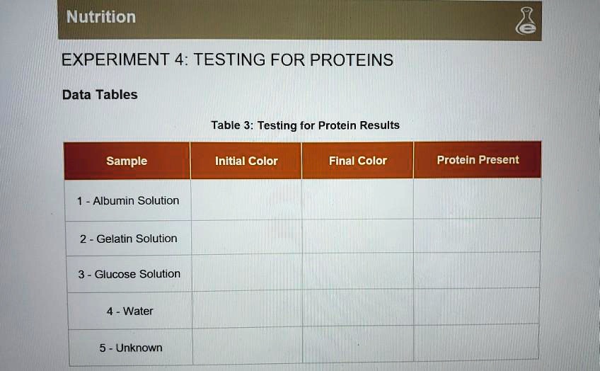 SOLVED: Text: Nutrition EXPERIMENT 4: TESTING FOR PROTEINS Data Tables ...