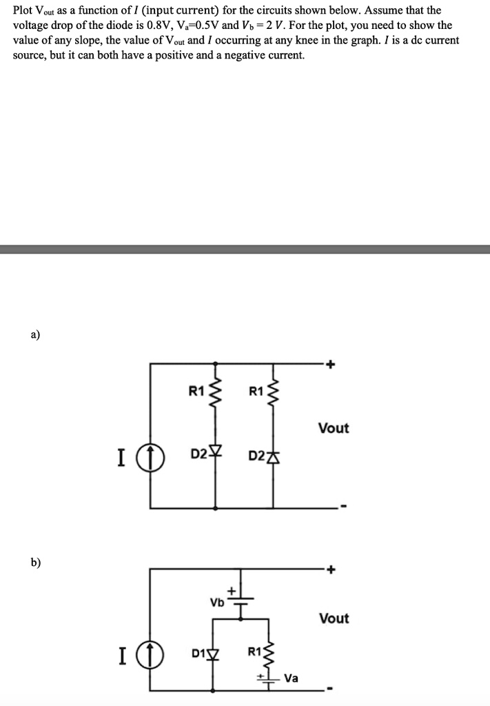 [GET ANSWER] Plot Vout as a function of I (input current) for the circuits shown below. Assume ...