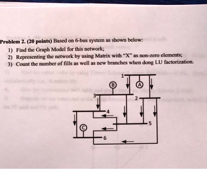 SOLVED: Problem 2. (20 points) Based on the 6-bus system as shown below: 1. Find the Graph Model ...