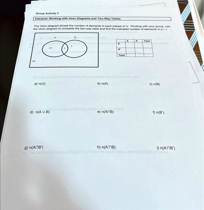 SOLVED: Texts: Group Activity 3 Interpret: Working with Venn Diagrams ...