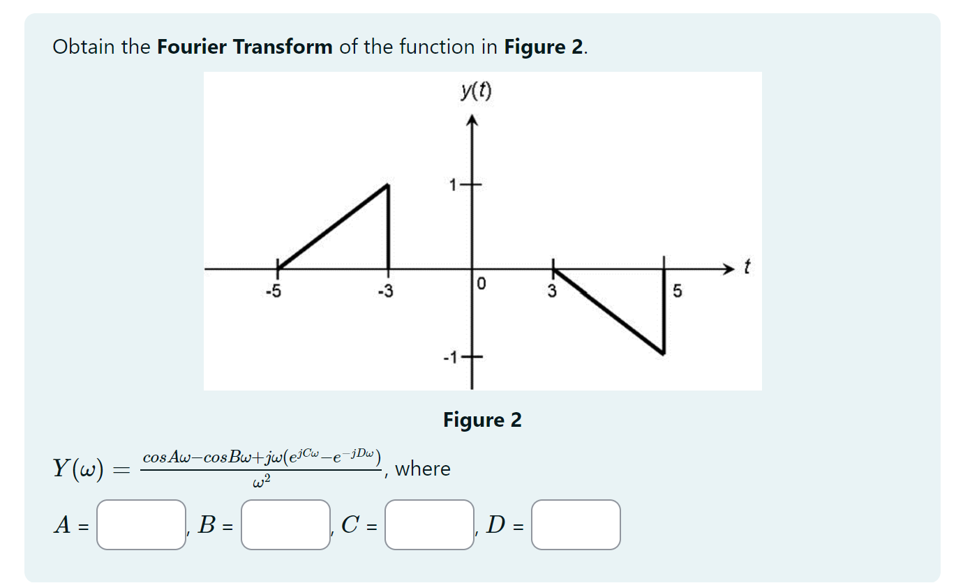 SOLVED: Obtain the Fourier Transform of the function in Figure 2. Figure 2 Y(ω)=(cos A ω-cos B ω ...
