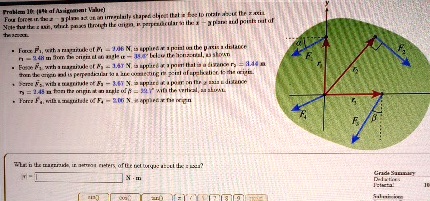 problem 10 8 of assignment value four forces in the x y plane act on an irregularly shaped ...