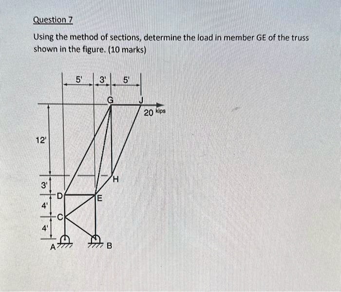 Use the method of sections to find the load in members GE of the truss shown. Question 7 Using ...