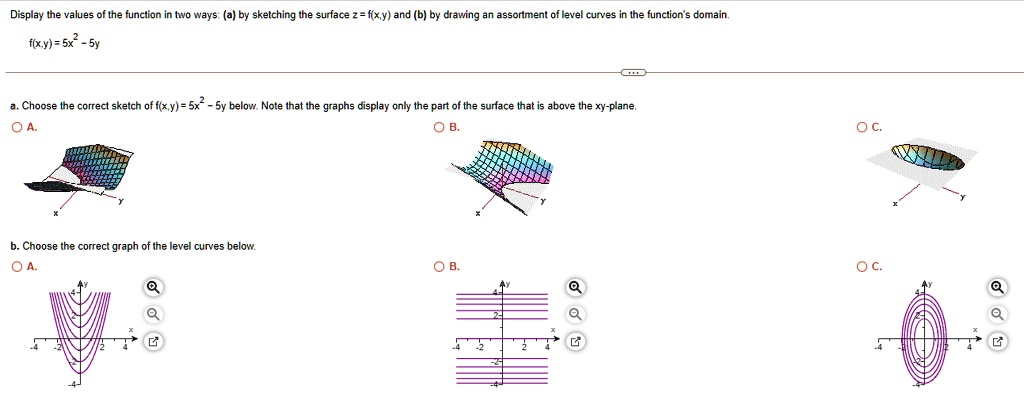 Display the values of the function in two ways: (a) by sketching the surface z = f(x,y) and (b ...