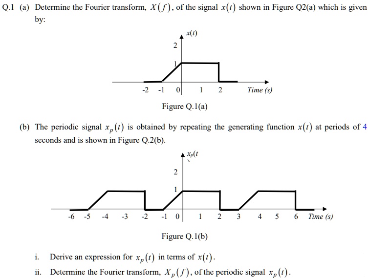 SOLVED: Q.1 (a) Determine the Fourier transform, X(f), of the signal x(t) shown in Figure Q.1(a ...