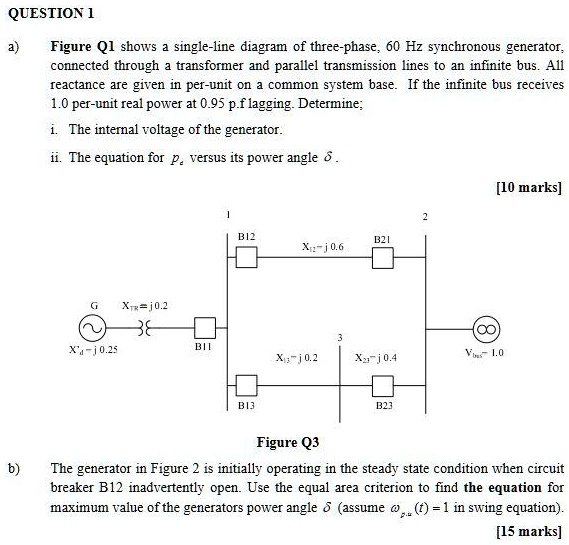 SOLVED: POWER SYSTEM STABILITY AND CONTROL QUESTION 1 Figure Q1 shows a single-line diagram of a ...