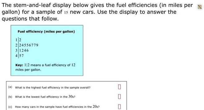 The stem-and-leaf display below gives the fuel efficiencies (in miles ...