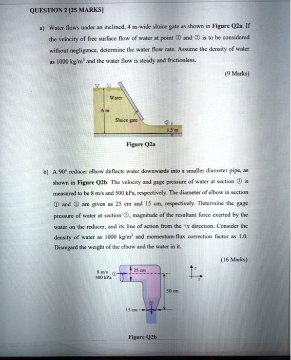 SOLVED: QUESTION 2 [25 MARKS] a) Water flows under an inclined, 4 m ...