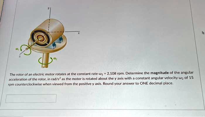 SOLVED: The rotor of an electric motor rotates at the constant rate W1 ...