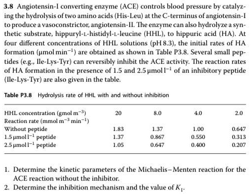 SOLVED: 3.8 Angiotensin-I converting enzyme (ACE) controls blood ...