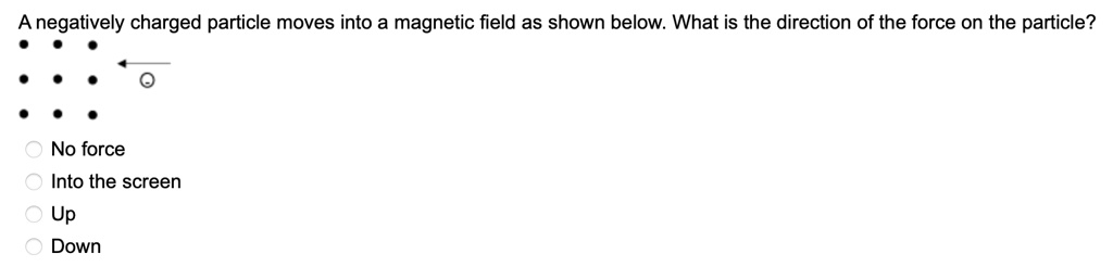 a negatively charged particle moves into a magnetic field as shown ...