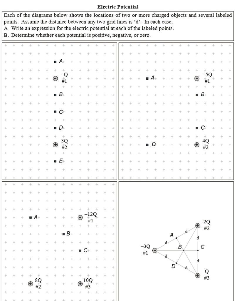 electric potential each of the diagrams below shows the locations of ...