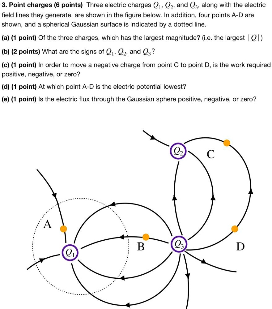 3. Point charges (6 points) Three electric charges Q1, Qz, and Q3 ...