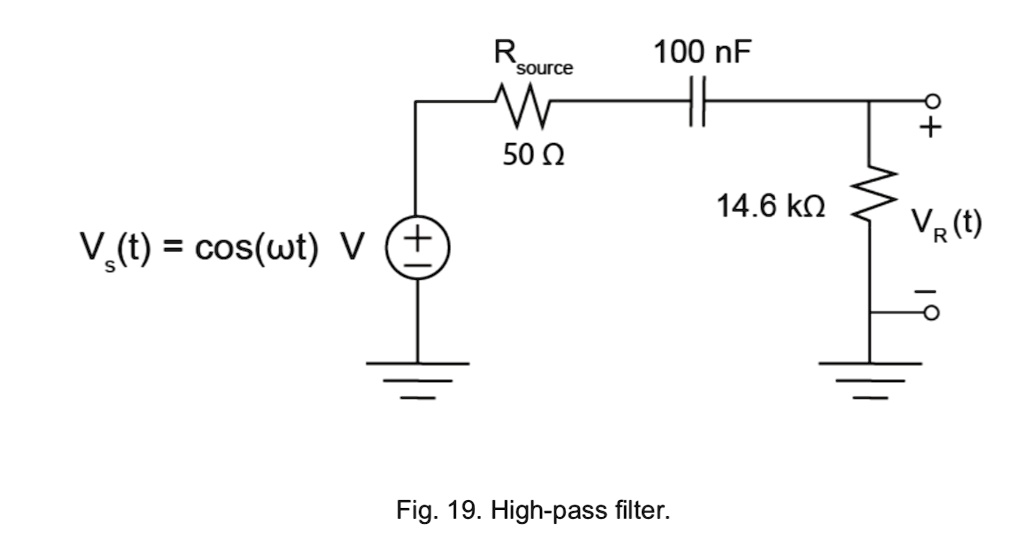 SOLVED: 3) [40 pts] Construct the first-order high-pass filter (HPF) as ...