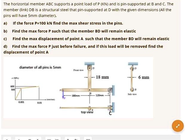 SOLVED: The horizontal member ABC supports a point load of P(KNand is ...