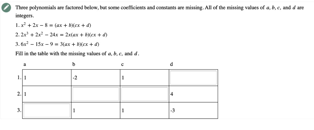 Three polynomials are factored below, but some coefficients and constants are missing. All of ...