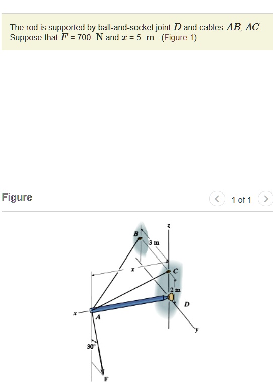 SOLVED: A. Determine the tension in the cable AB. B. Determine the tension in the cable AC. C ...