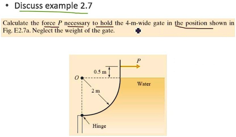 Discuss example 2.7 Calculate the force P necessary to hold the 4-m-wide gate in the position ...