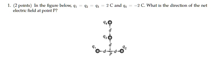 2 points in the figure below q1q2q32c and q4 2c what is the direction ...