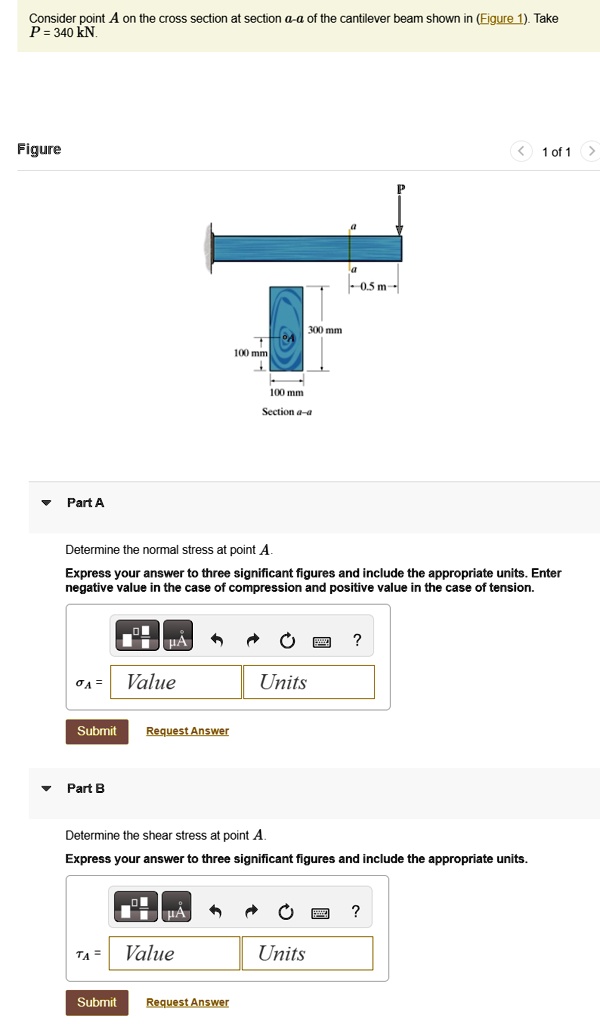 consider point a on the cross section at section a a of the cantilever beam shown in figure 1 ...