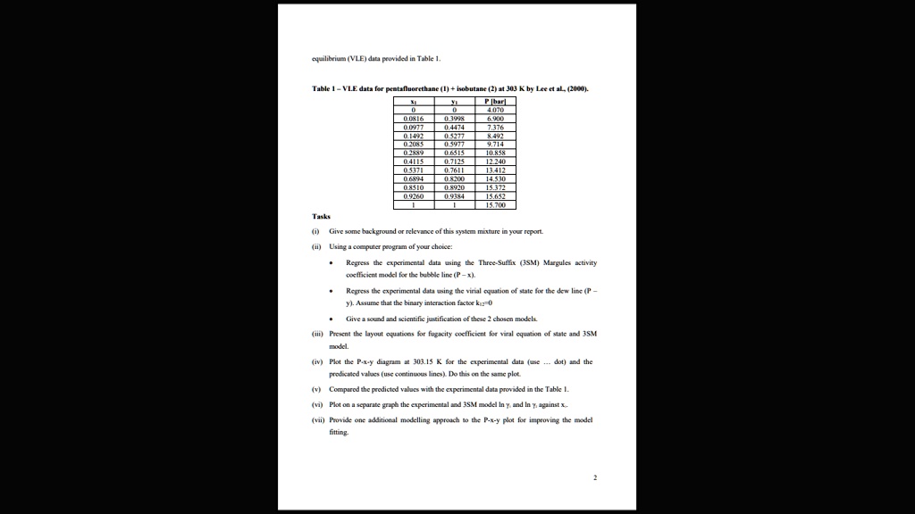 equilibrium vle data provided in table 1 table 1 vle data for ...