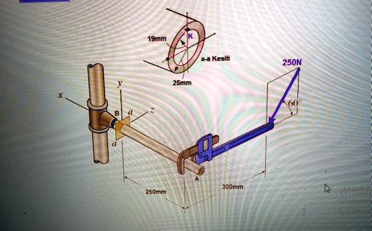 the ab pipe provided in the figure is fixed at point d the inner radius ...
