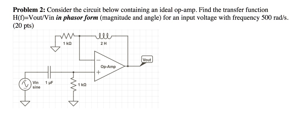 SOLVED: Problem 2: Consider the circuit below containing an ideal op-amp. Find the transfer ...