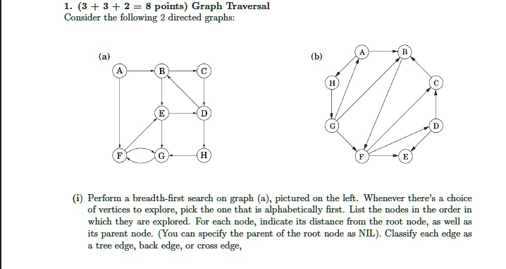 SOLVED: 1.(3+3+2=8 points Graph Traversal Consider the following 2 ...